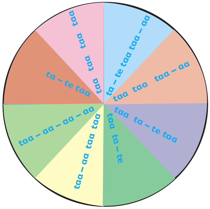 Using French rhythm names in rhythmic patterns – Opiq